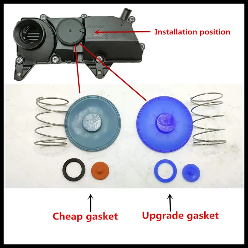 32140004-31316184-31430236-Motor-Pcv-Klepdeksel-Kit-Membraan-Voor-Volvo ...
