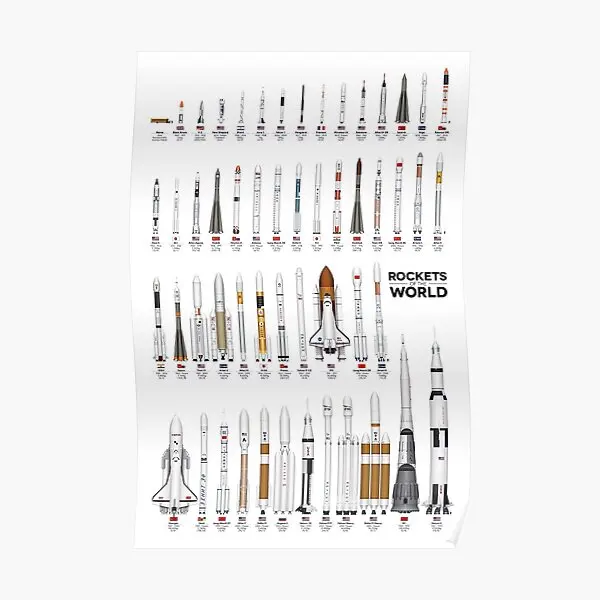 Rockets-Of-The-World-For-Who-Love-Rocket-Poster-Room-Print-Picture-Home ...