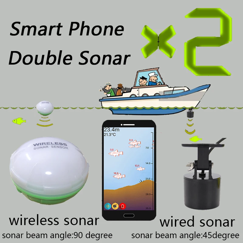 Portable Fish Finder Bluetooth Wireless Echo Sounder Sonar Sensor Depth ...