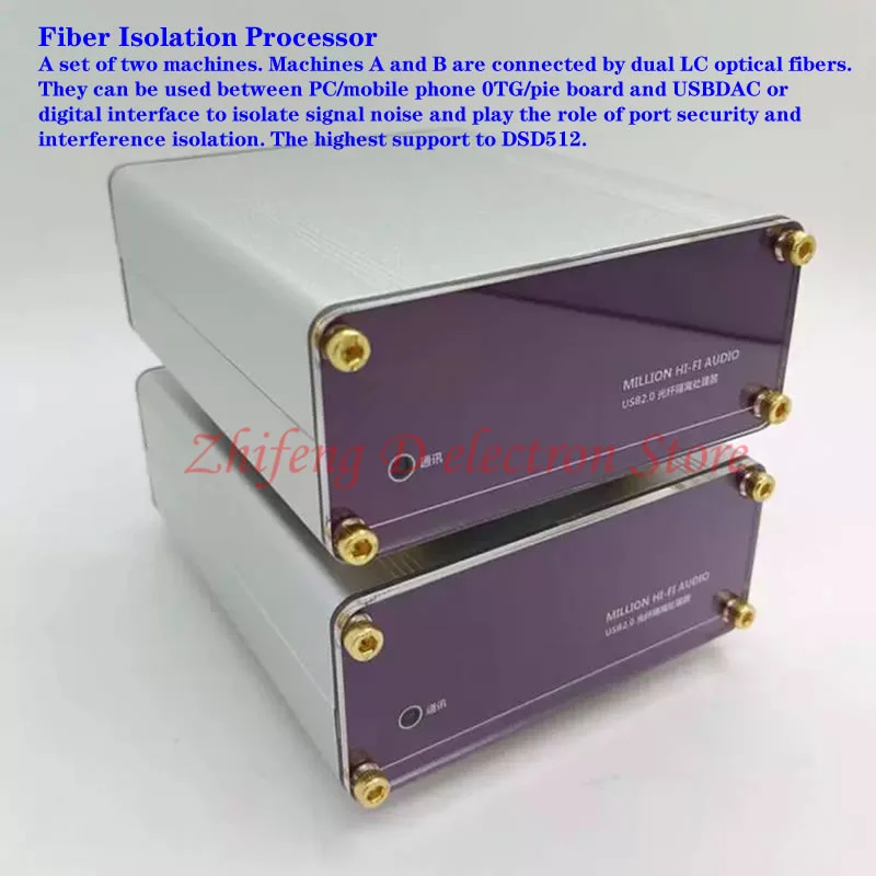 Optical-fiber-isolation-processor-using-dual-LC-optical-fiber ...