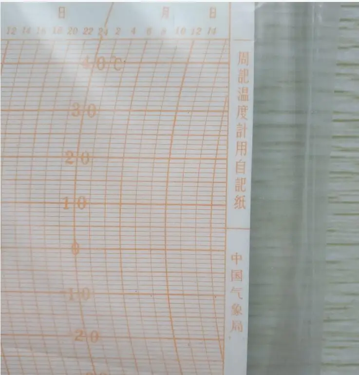 5x-recording-chart-folding-chart-recorder-paper-For-Meteorological ...