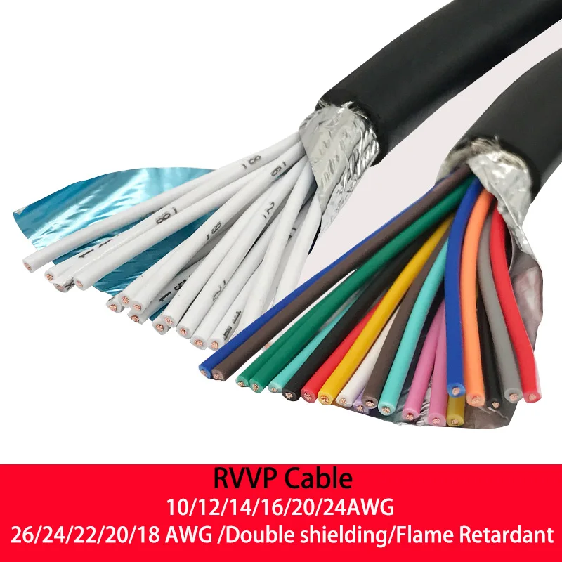 Multicore Control Shield Cable 10/12/14/16/20/24Cores 26/24/22/20/18 ...