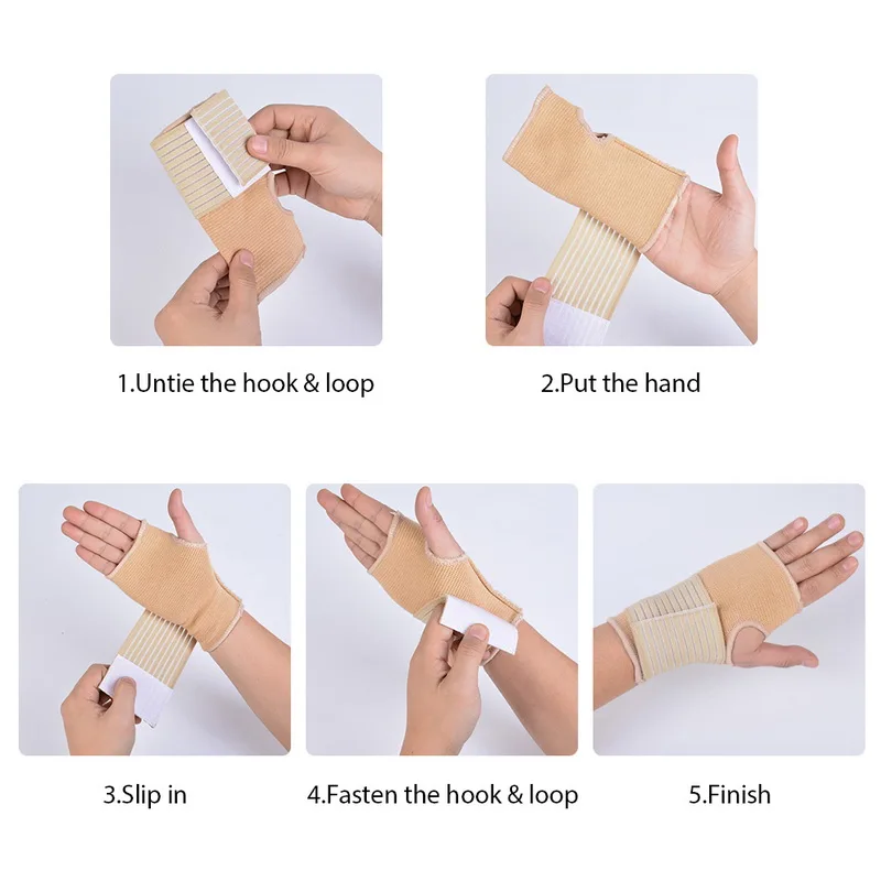 Sprained Wrist Bandage