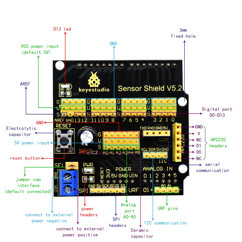 Keyestudio-170-Breadboard-Protoshield-Expansion-Board-V5-Shield-for ...