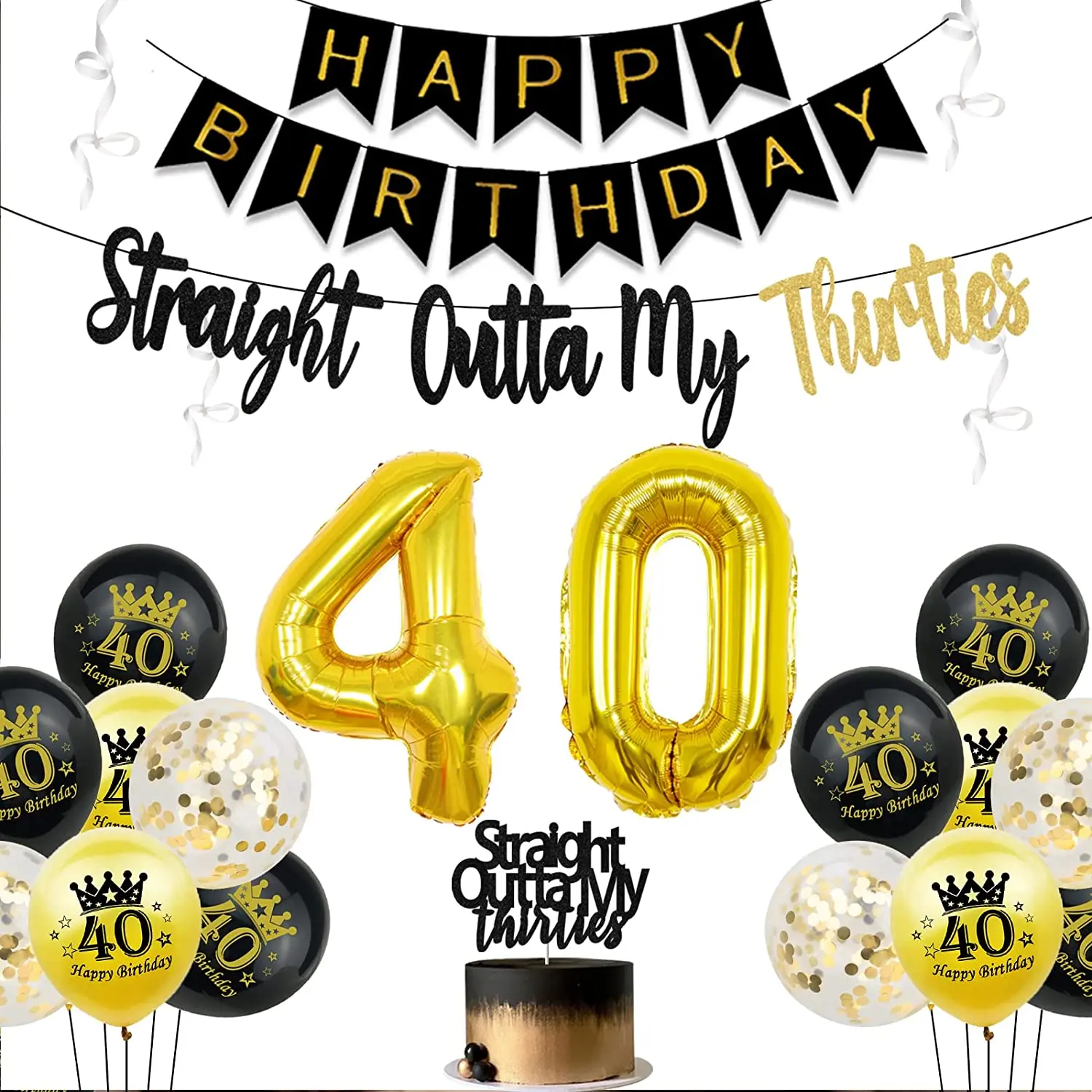 Birthday Number 40