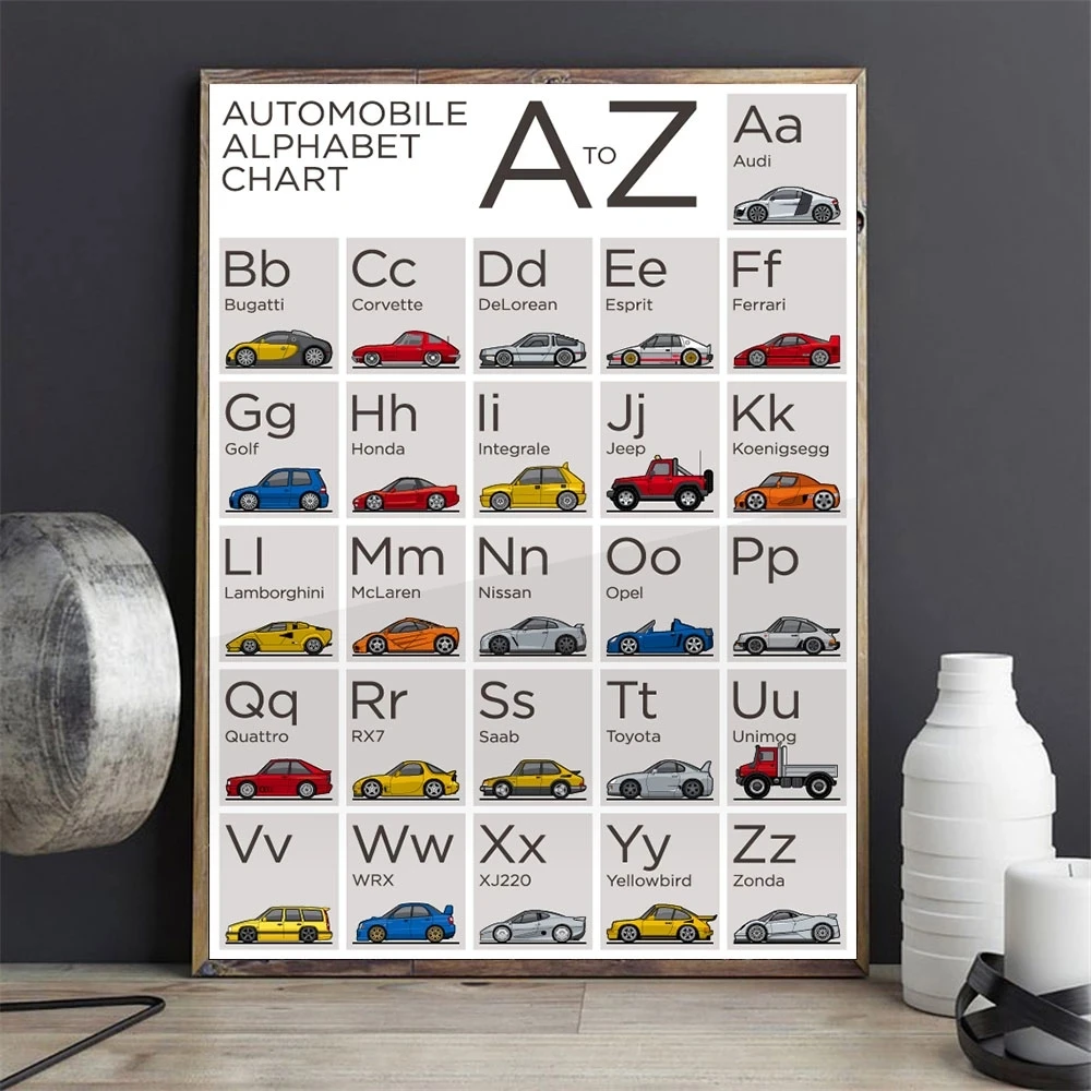 Abc Car Poster Alphabet A-Z Kids Nursery Art Canvas Painting Posters ...
