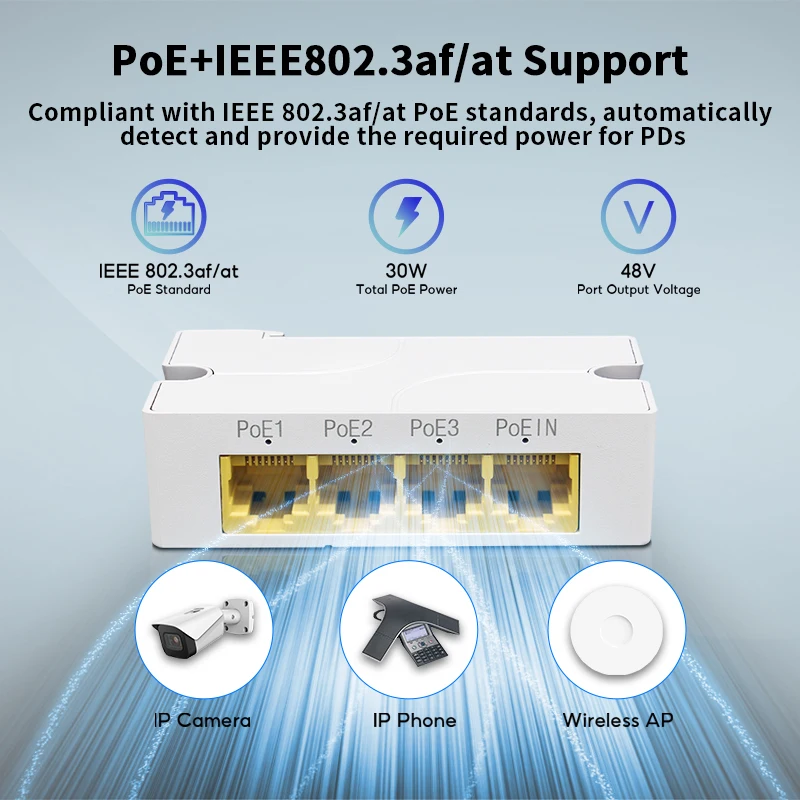 Horaco 4 Port Gigabit Poe Extender 100/1000M Hálózati Kapcsoló Ismétlő Ieee802.3Af/At Plug ...