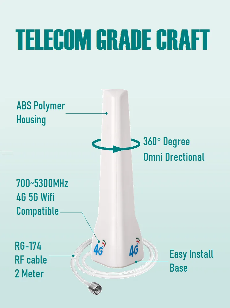 GOBOOST GSM 2G newest 3G