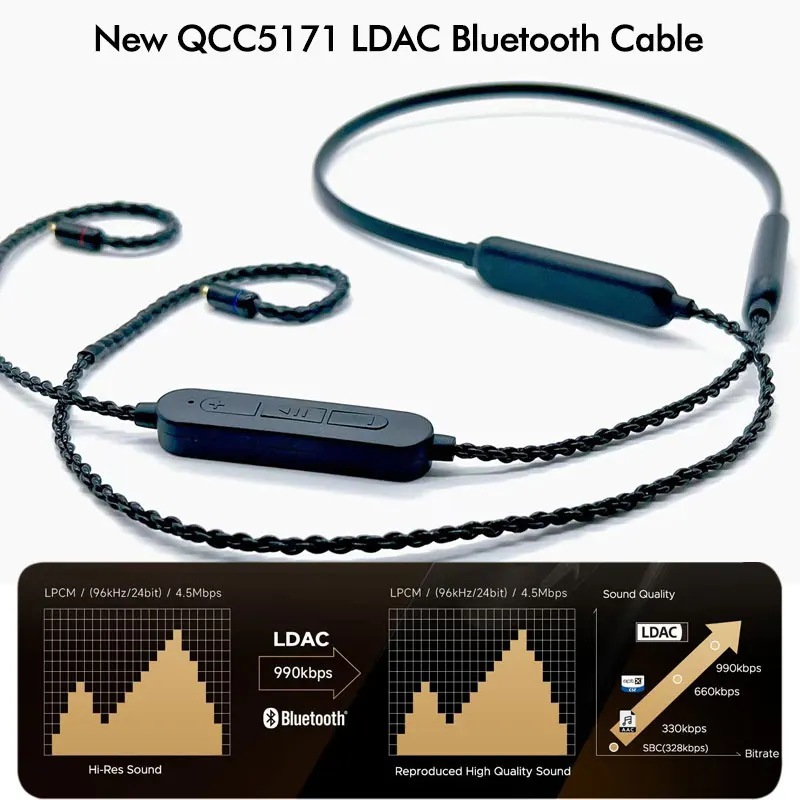 BT-70PRO-24bit-96kHz-LDAC-Bluetooth-Module-Cable-with-Qualcomm-aptX ...