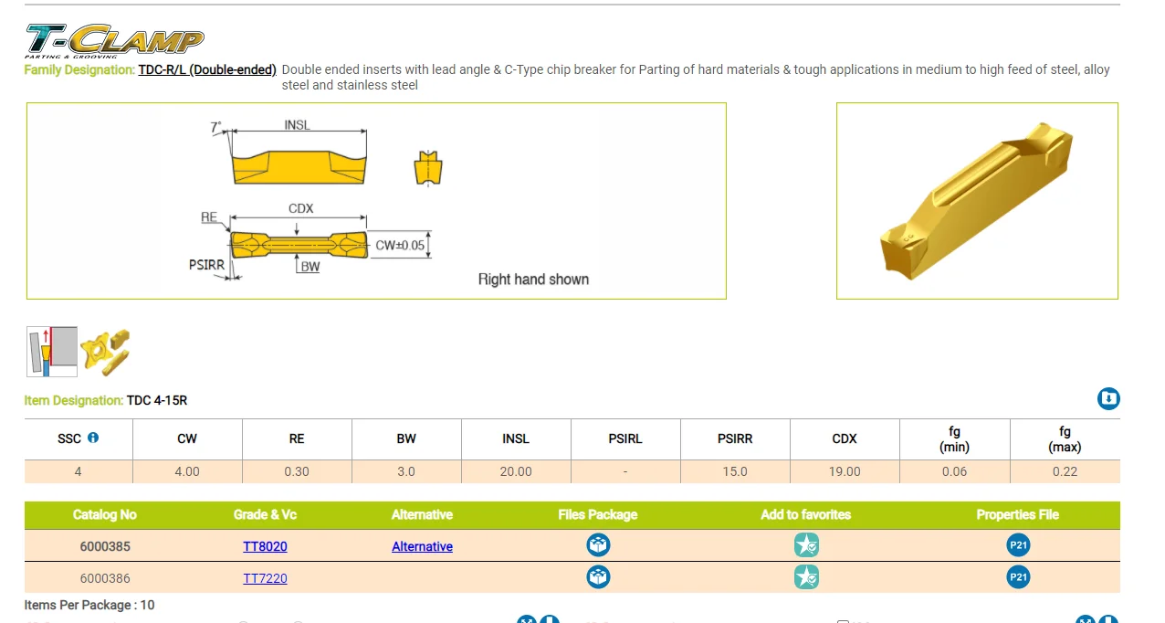ORIGINAL 10PCS CARBIDE INSERT TDC 4 15R TT8020| | - AliExpress