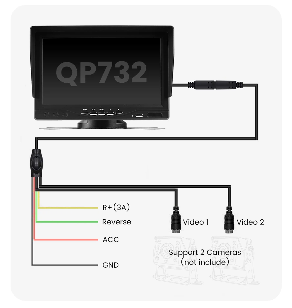 7 Inch Quantum Screen QLED AHD DVR 2CH Monitor for Trucks, Parking and ...