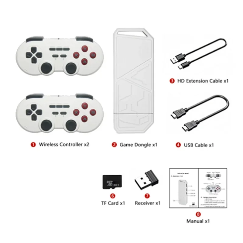 Best Games Arcade PC: Ultimate Guide to Retro Gaming Consoles for PC ...