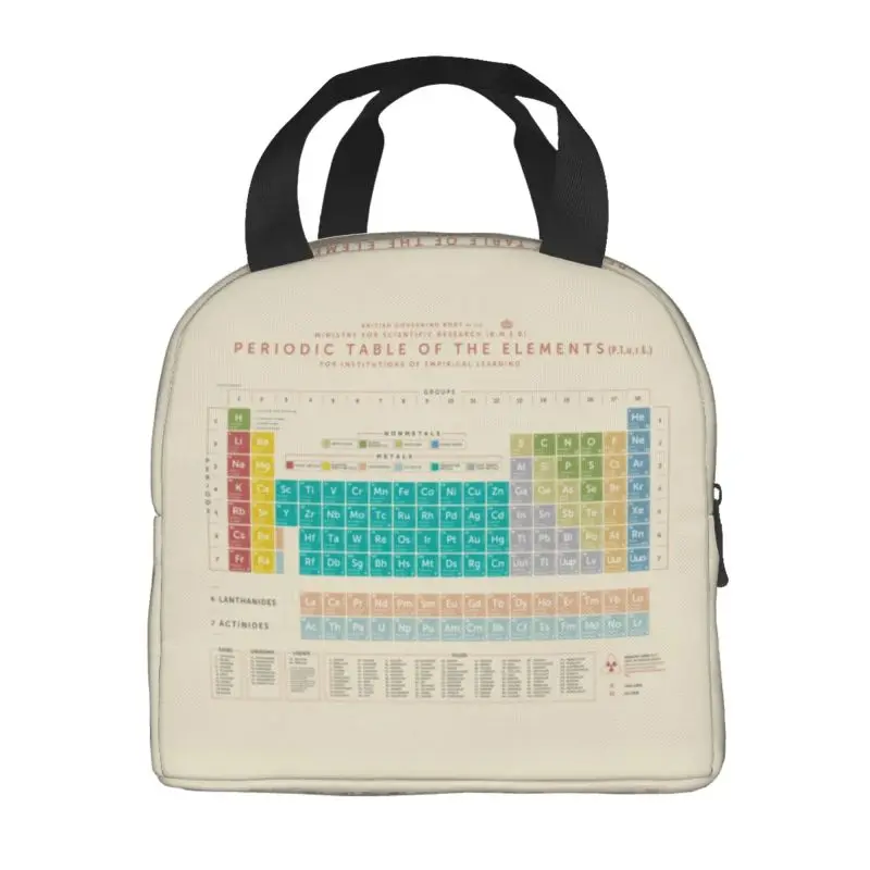 Chemistry Bag - Periodic Table of Elements and Molecules