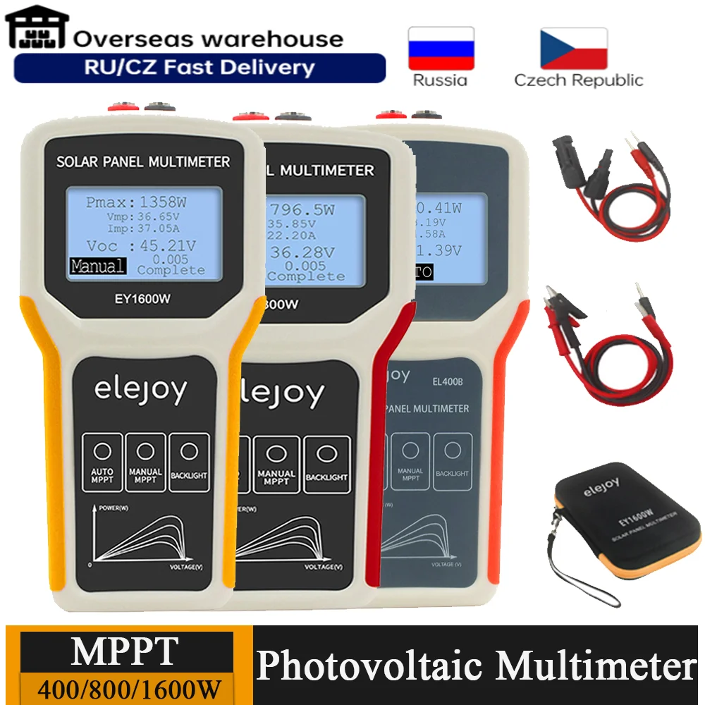 Store Home Products Getaway Deals Feedback