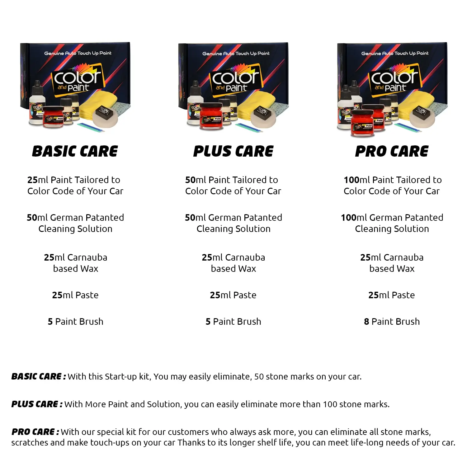 Yamaha Motorcycle Color Codes