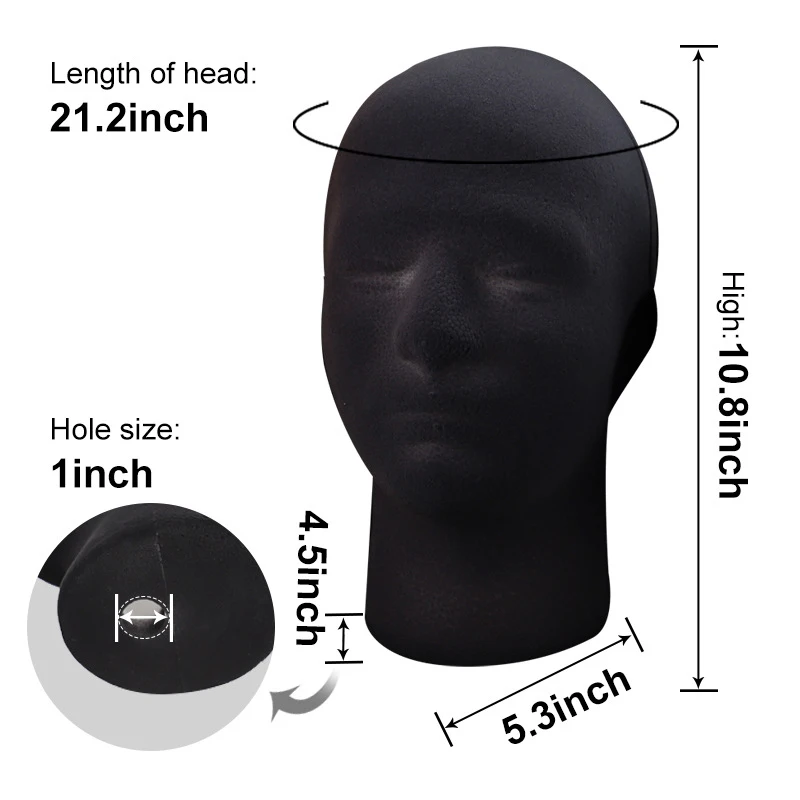 Manikin Man Head