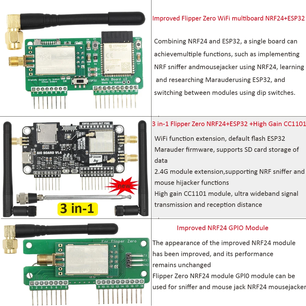 Flipper-Zero-3-in-1-NRF24-ESP32-High-Gain-CC1101-WIFI-Multifunctional-2 ...