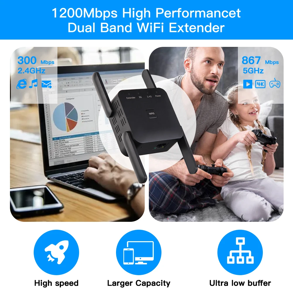 Wifi Signal Booster For Home Netboost Pro 2025 2025 WiFi 6 Extender 2.4Gb/s Dual Band, Faster ...