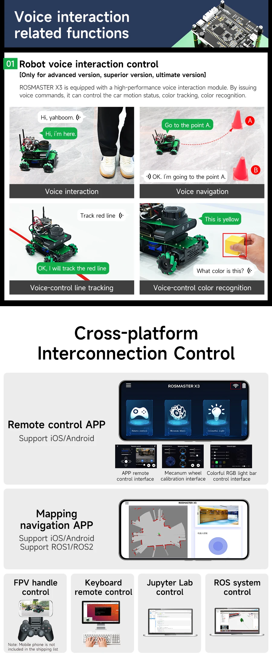 ROSMASTER X3 ROS2 机器人智能车，带麦克纳姆轮电子学习套件，适用于 Jetson NANO/Orin NX/Orin NANO ...