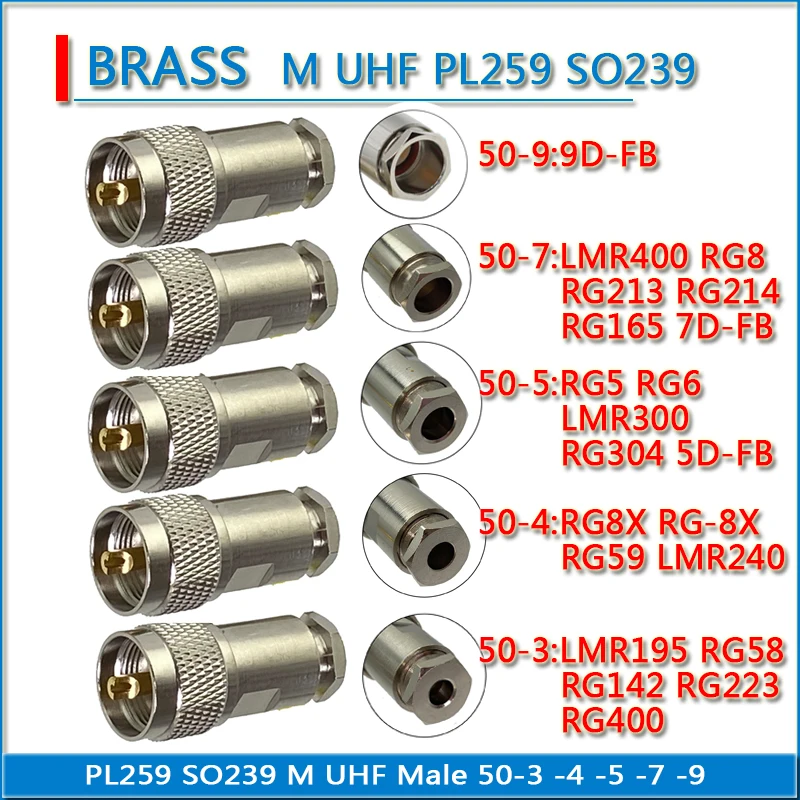 SO239-PL259-M-UHF-Male-Clamp-RG58-RG142-RG223-RG400-LMR195-RG8X-RG5-RG6 ...