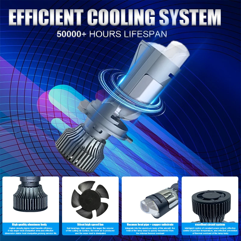 Generic H4 Bulbs Headlight 120w Auto Lamp Mini Lens Led For Cars High ...