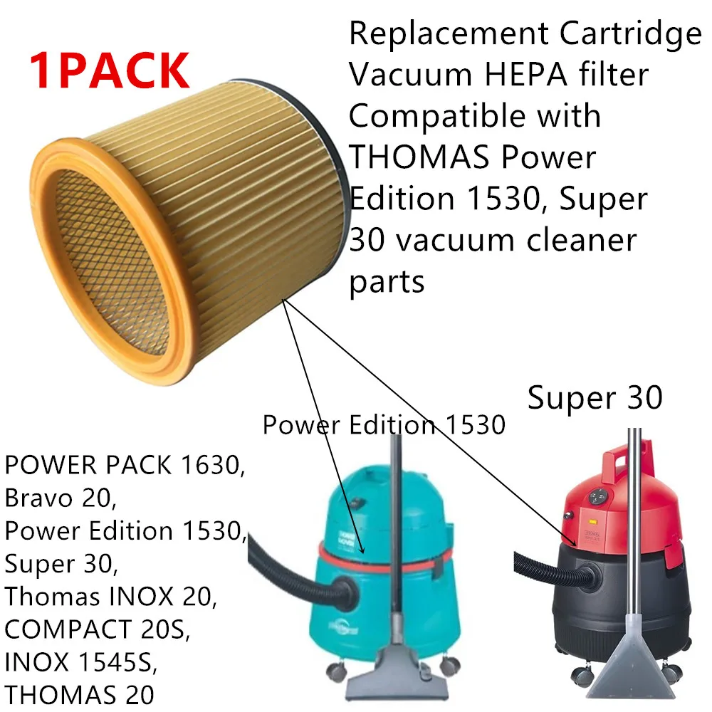 1 PACK Replacement Cartridge Vacuum HEPA filter Compatible with THOMAS ...
