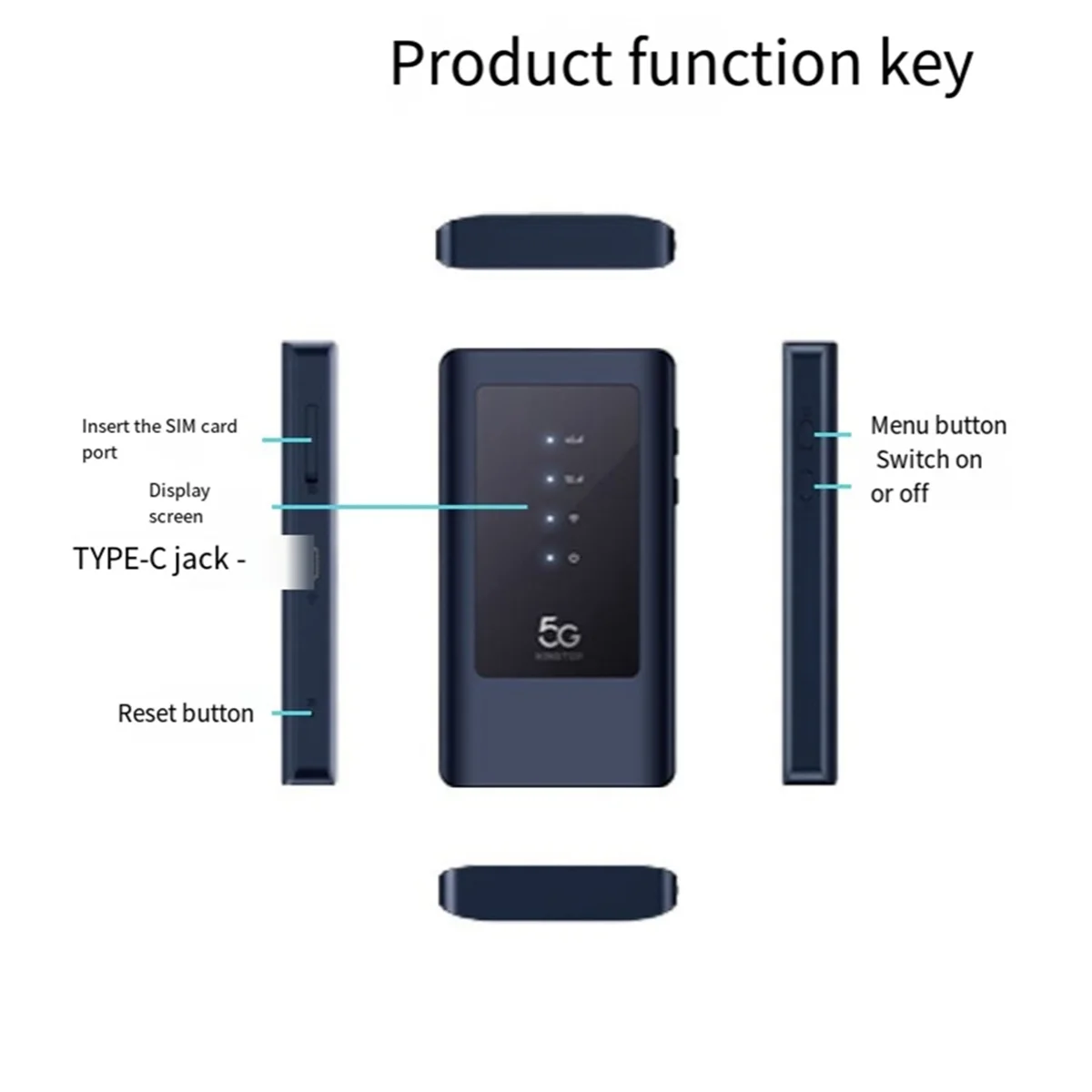 A98TM2A 5G MiFi Mobile Modem WiFi5 Dual Band 5Ghz Hotspot with SIM Card ...