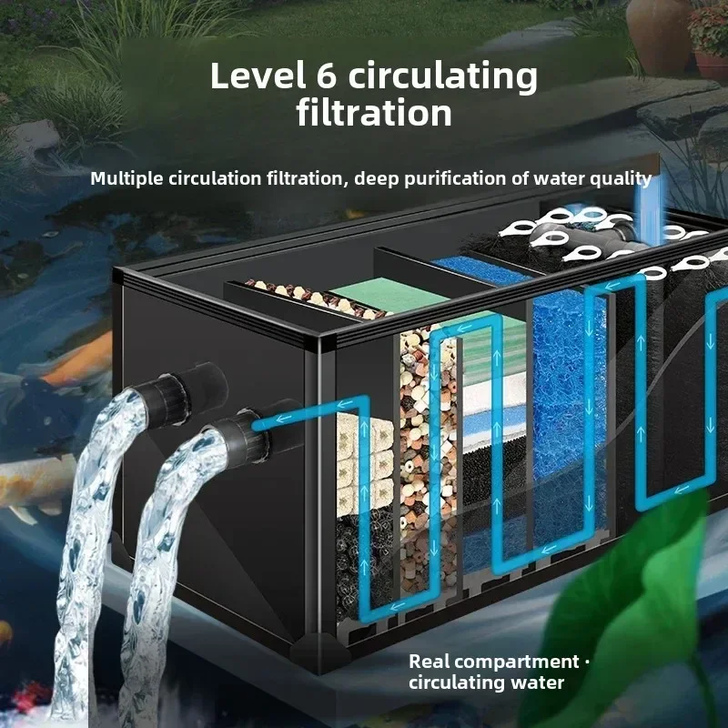 Large Fish Pond Filter – Wild Haven Pets