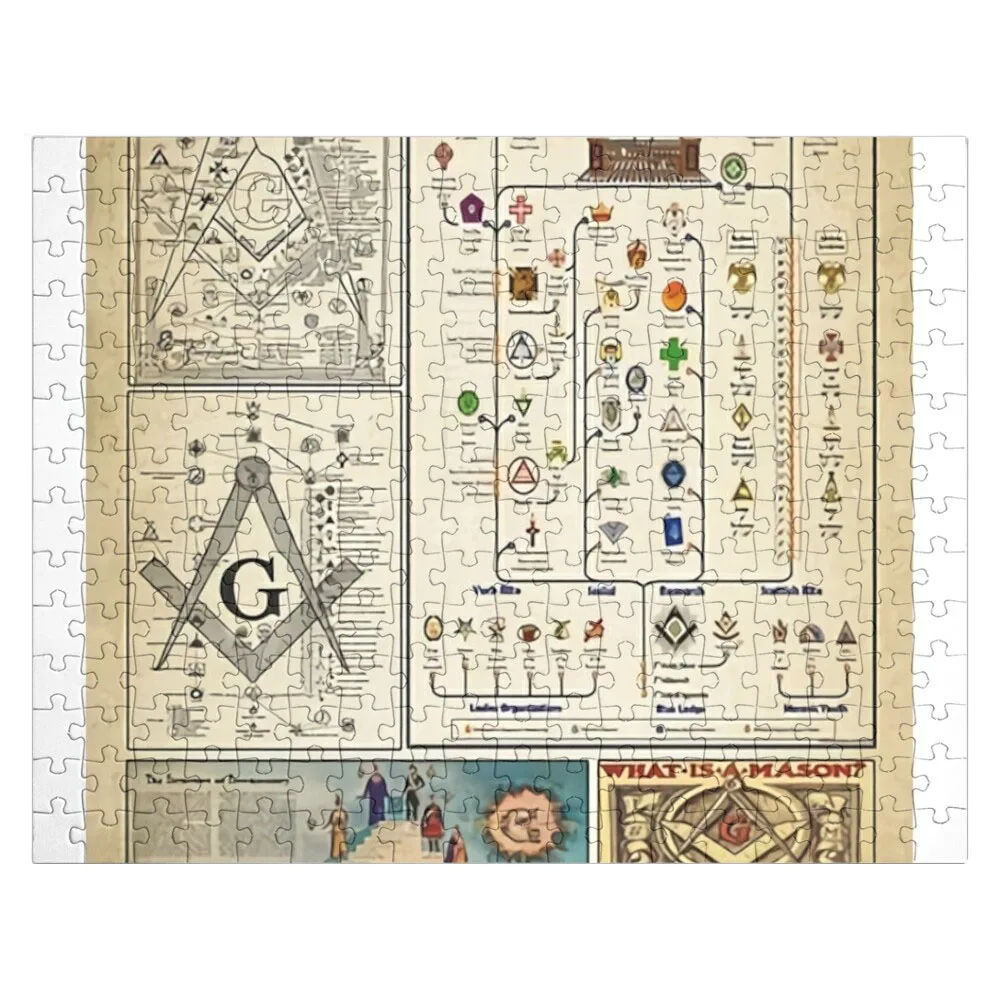Freemason-Knowledge-Poster-Jigsaw-Puzzle-Personalized-Puzzle-Christmas ...