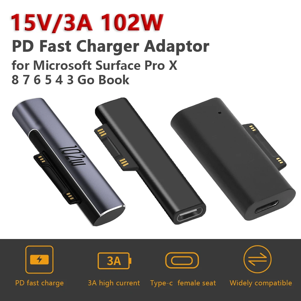 15V-3A-102W-PD-Fast-Charger-Adaptor-Built-in-PTC-Protection-USB-C-Type ...