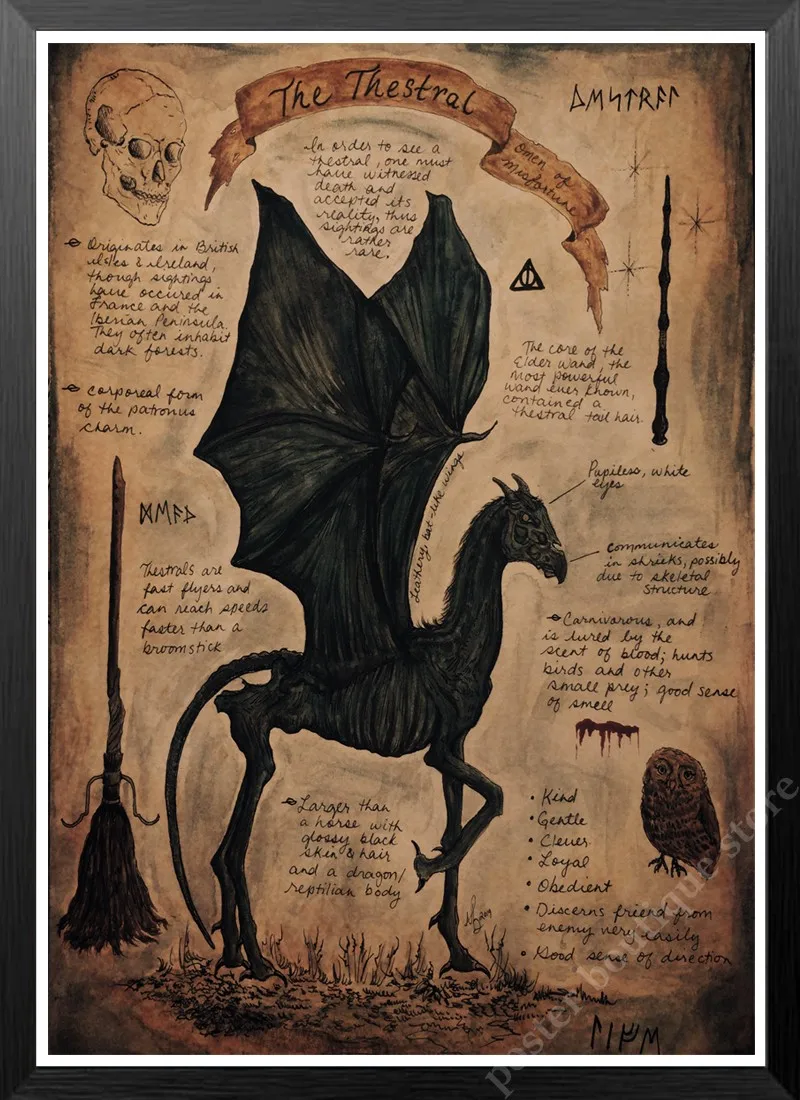 Peruvian Vipertooth Dragon