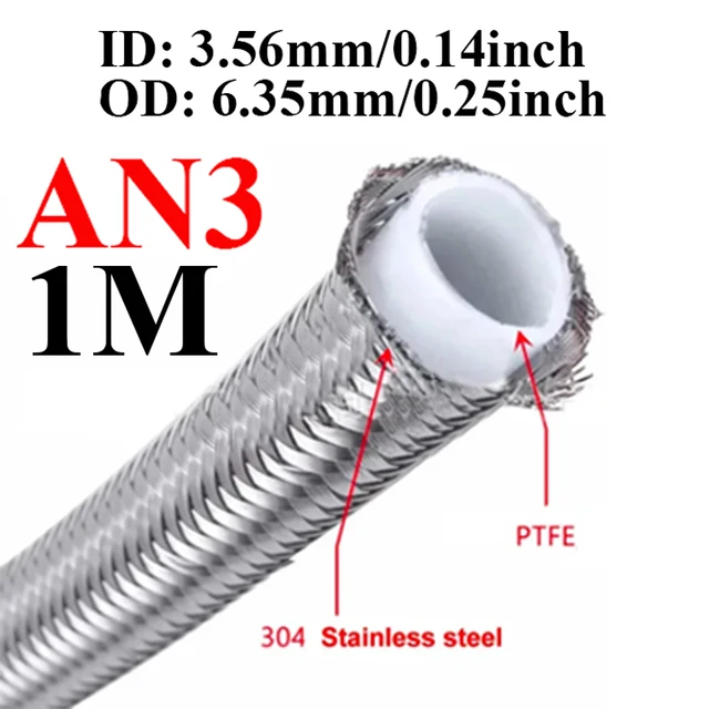 Store Home Products Getaway Deals Feedback