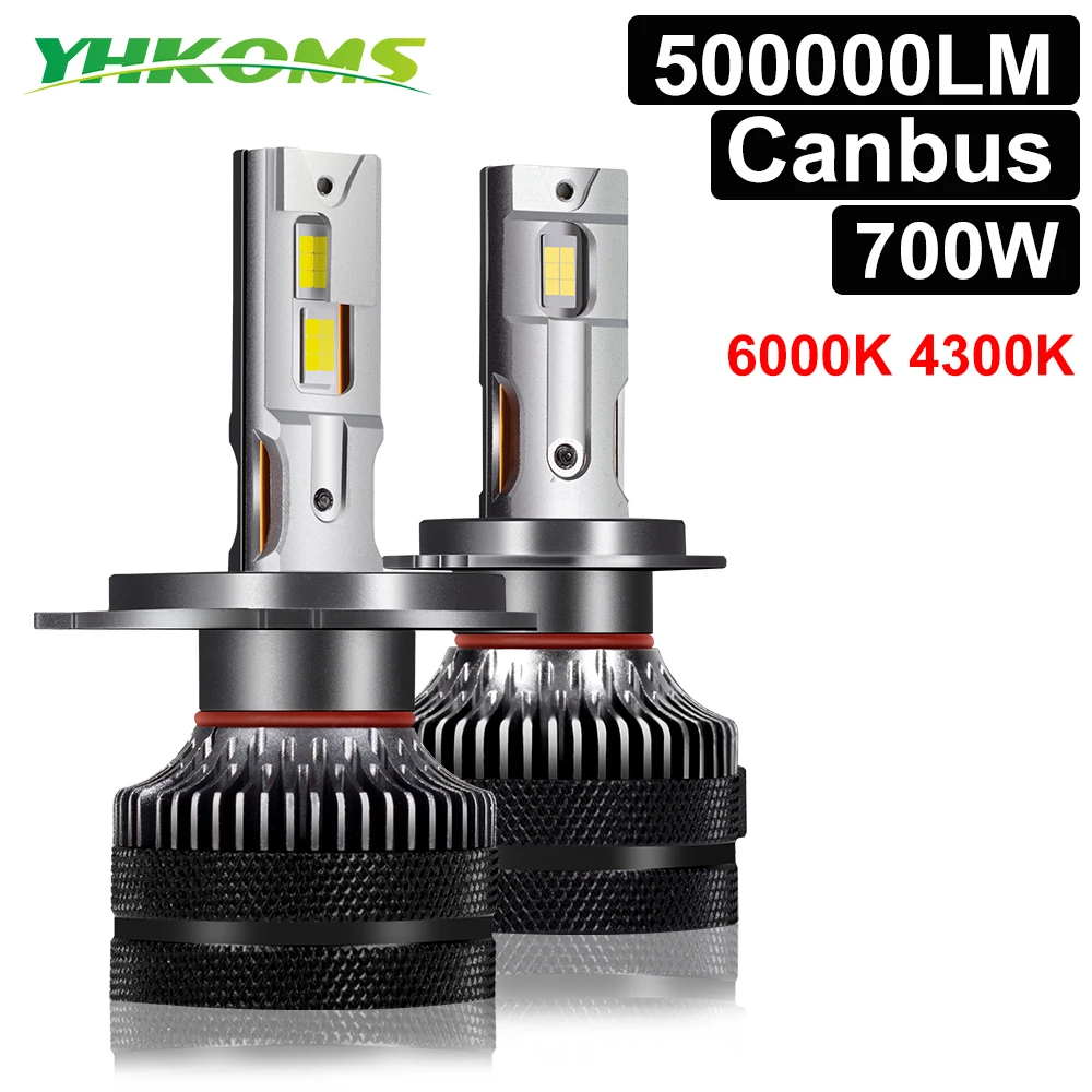 Store Home Products ChoiceDay Feedback