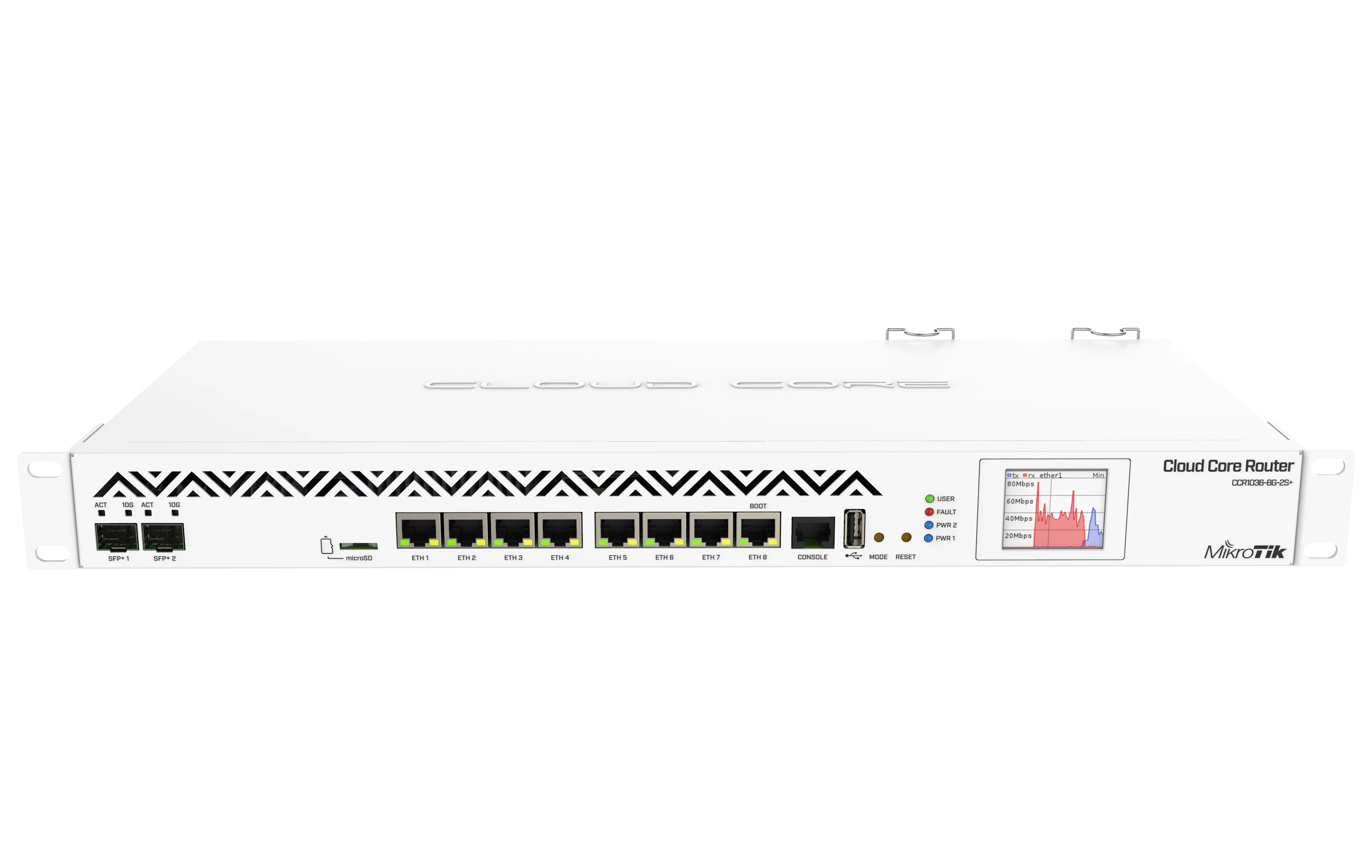 Mikrotik-Router CCR1036-8G-2S + con 2 puertos SFP + para interfaz 10G ...