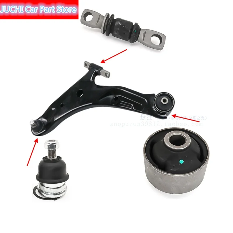 Store Home Products Feedback