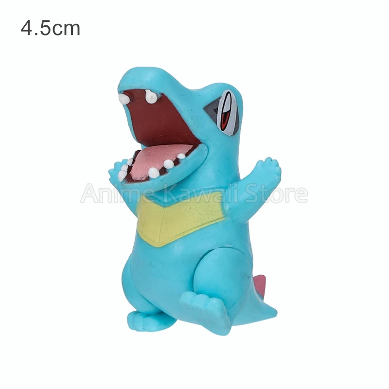 Human Totodile