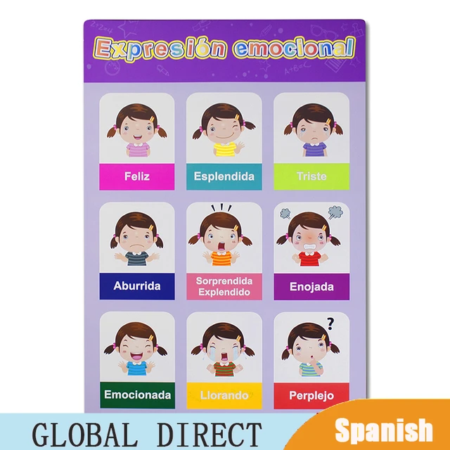 Emotions Poster Spanish
