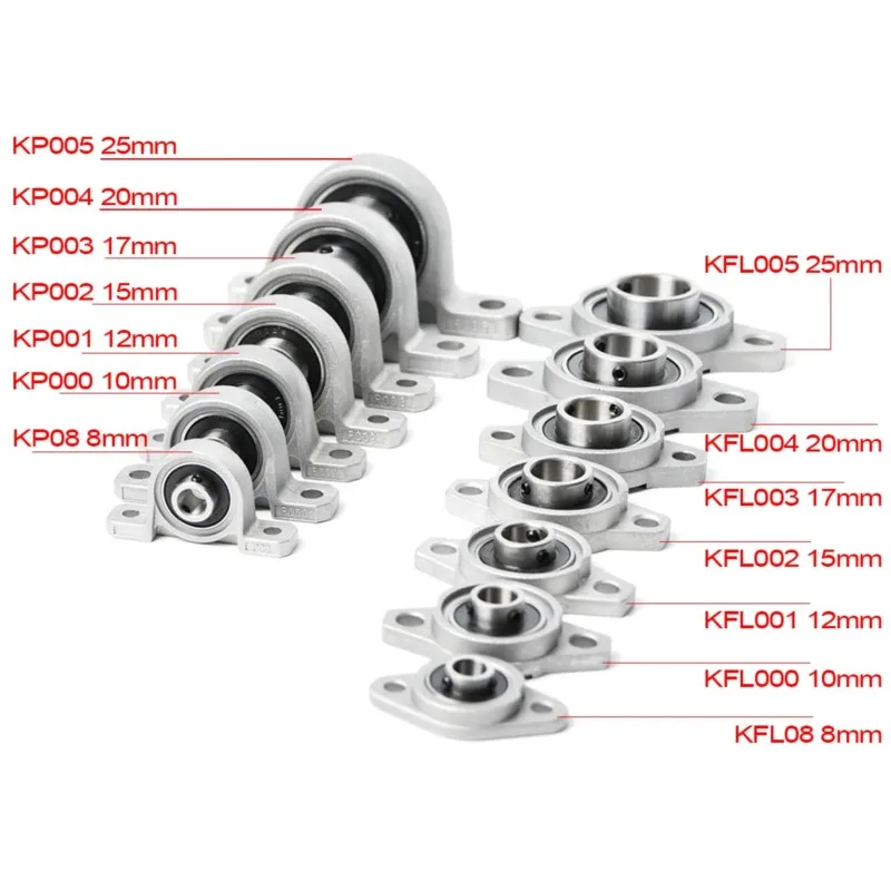 2PC-KP08-8mm-KFL08-KP000-KFL000-KP001-KFL001-KP002-KP004-KP005-Zinc ...