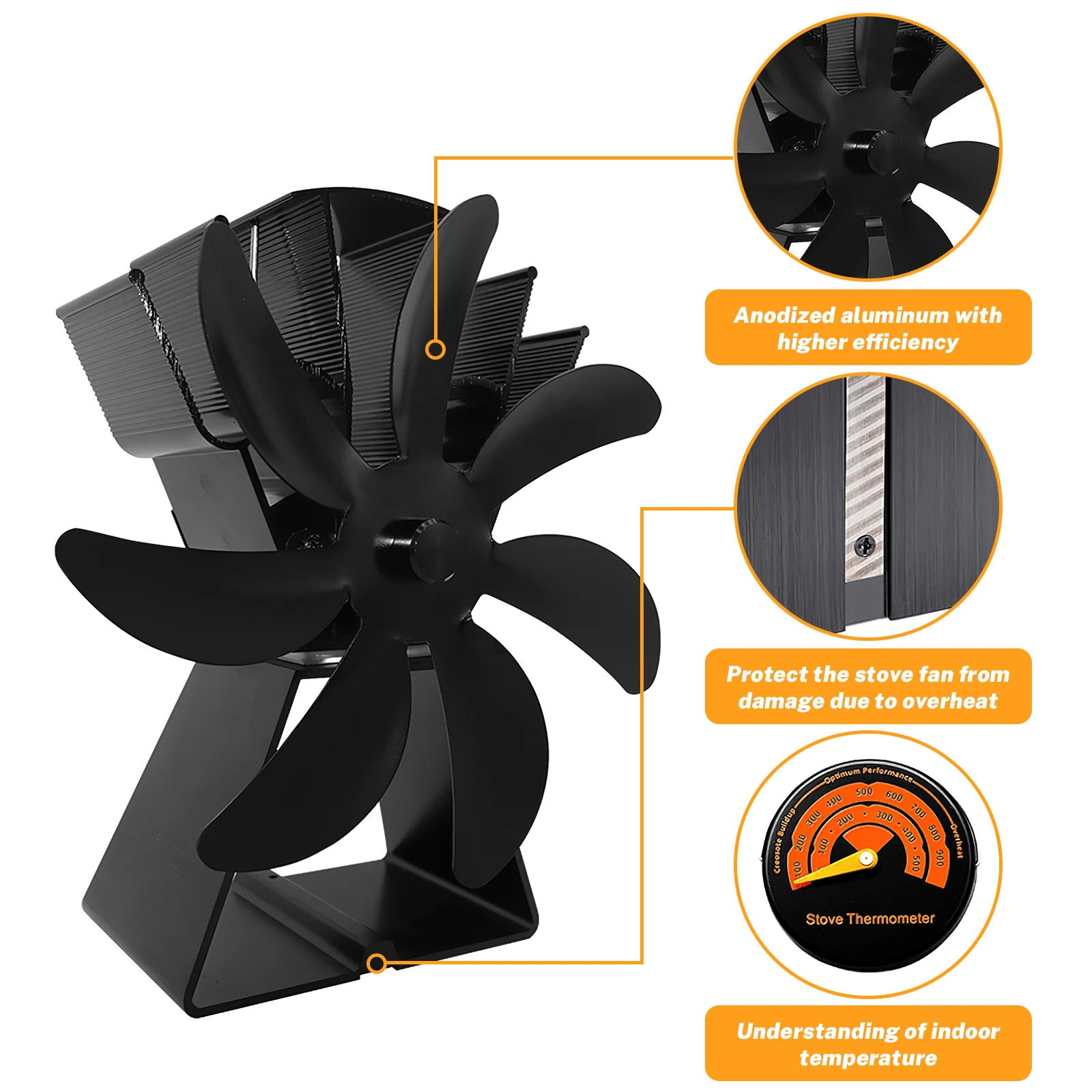 Store Home Products Feedback