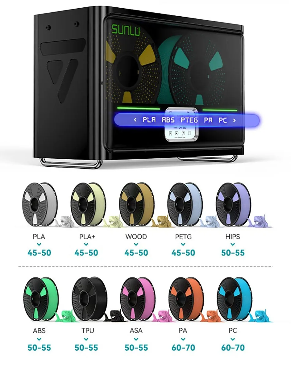 SUNLU-S4-3D-Printing-consumables-filament-drying-oven-balanced-and-fast ...