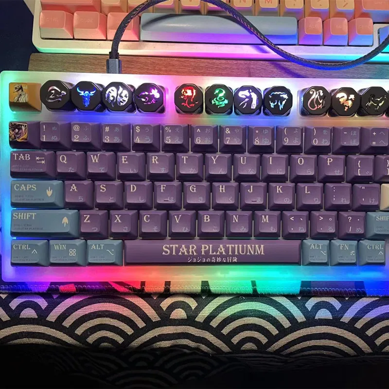 Resin Handwork Keycap Zodiac Series Back Light Mechanical Keyboard ...