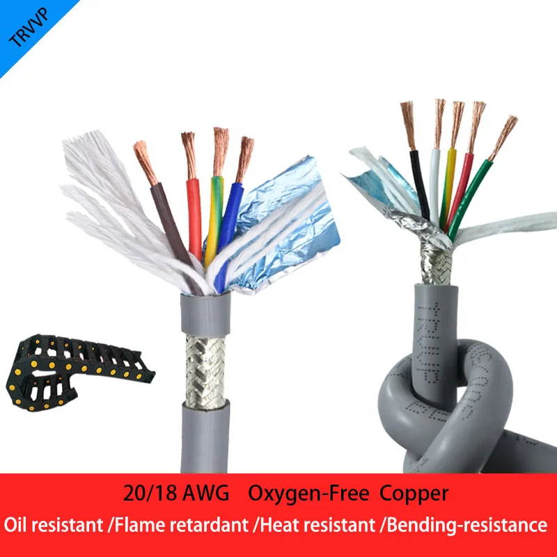 5Meters-TRVVP-Copper-Cable-20-18-AWG-2-3-4-5-6-7-8-Cores-Double.jpg