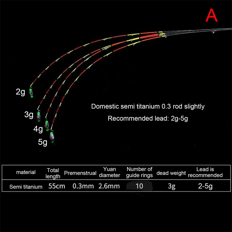 Titanium Alloy Fishing Tackle | Titanium Alloy Raft Stick | Titanium ...