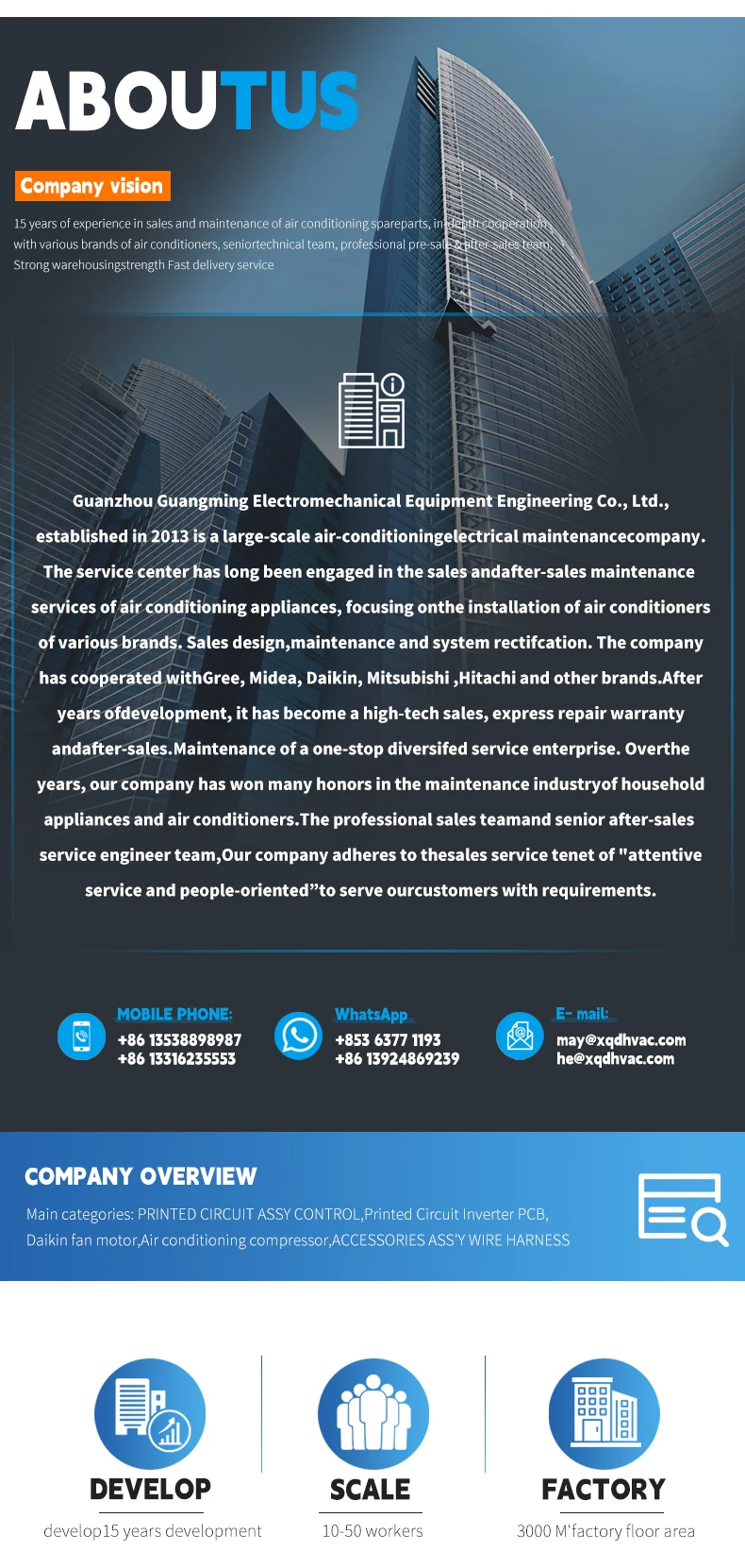 New 0utdoor Main Control Board Assembly 17127000007276 V-COK280-TXX-A ...