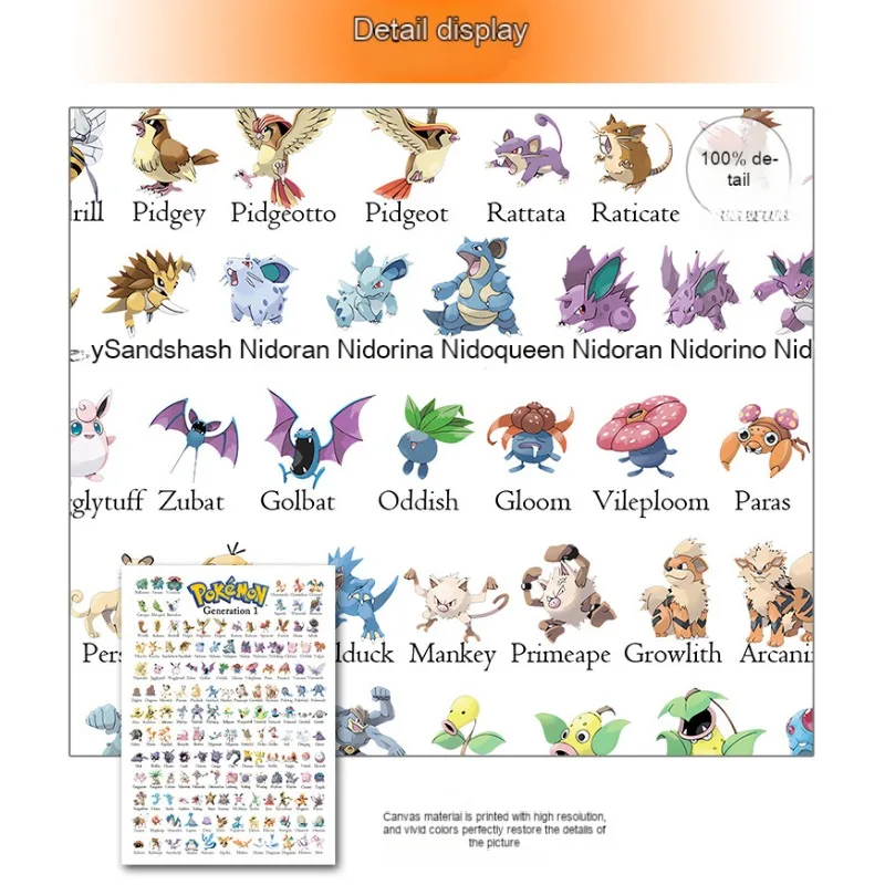 Rattata Evolution Chart