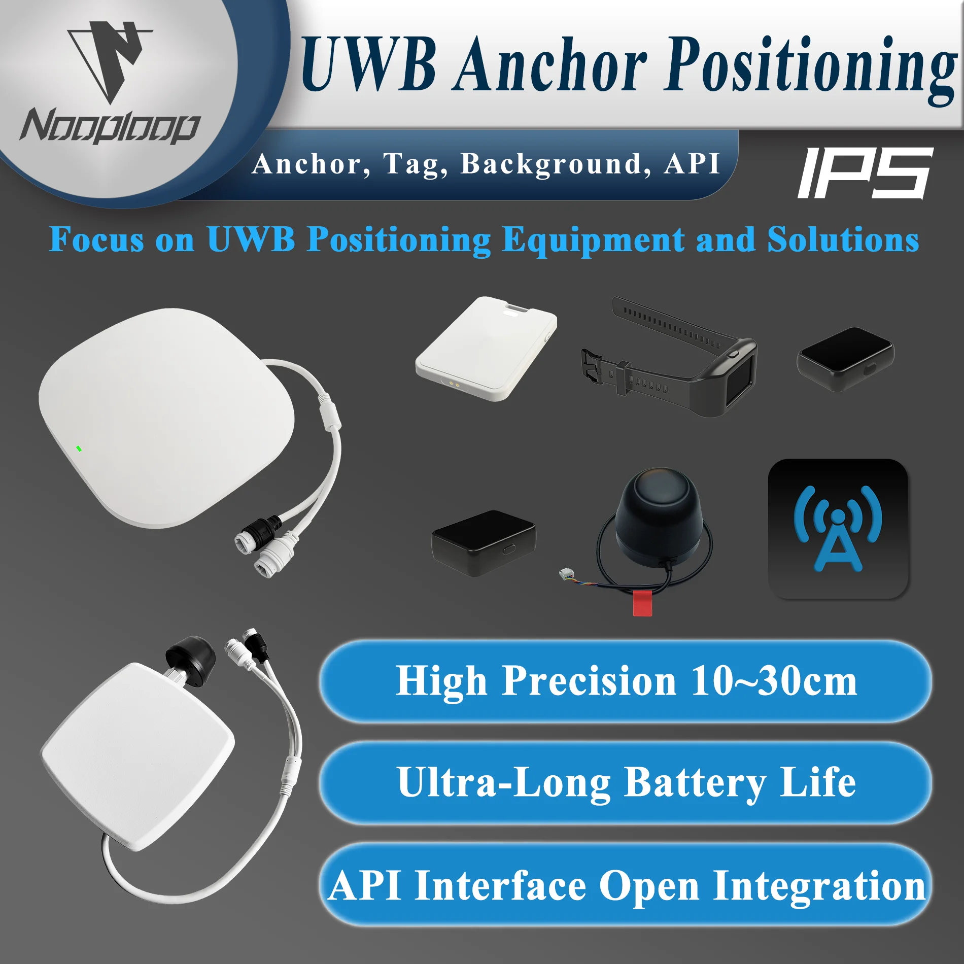 IPS-anchor-positioning-system-UWB-indoor-real-time-high-precision-ultra-wideband-Tags-RTLS ...