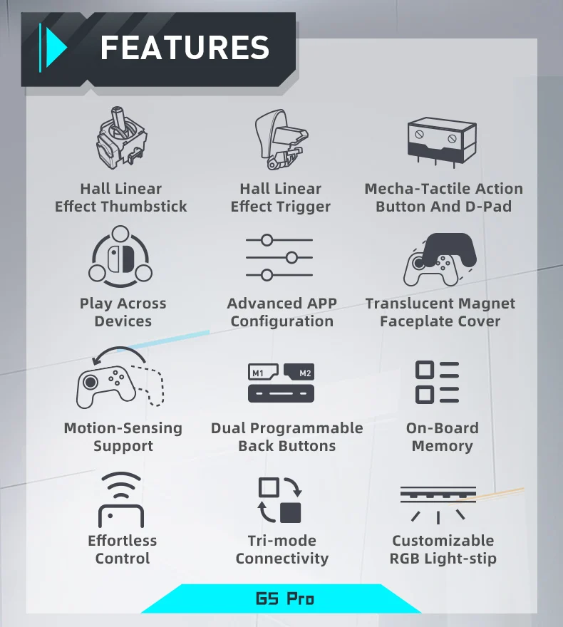 Marketmex | Machenike G5 Pro Elite Hall PC Laptop Switch IOS Android