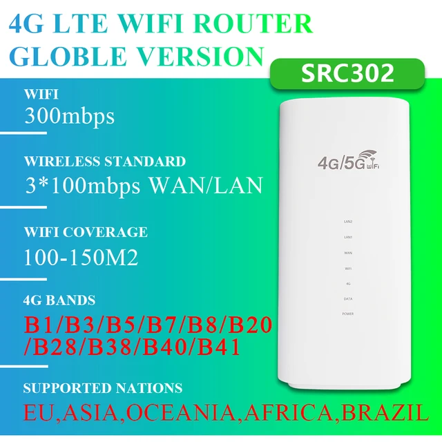 Página inicial da loja Produtos Promo de Aniversário Avaliação