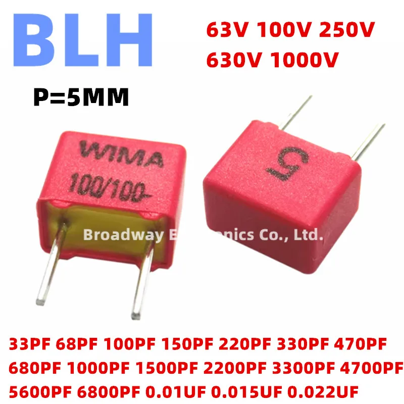 Store Home Products Sale Feedback