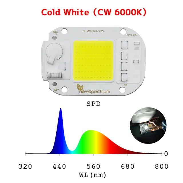 Store Home Products Feedback Brand story
